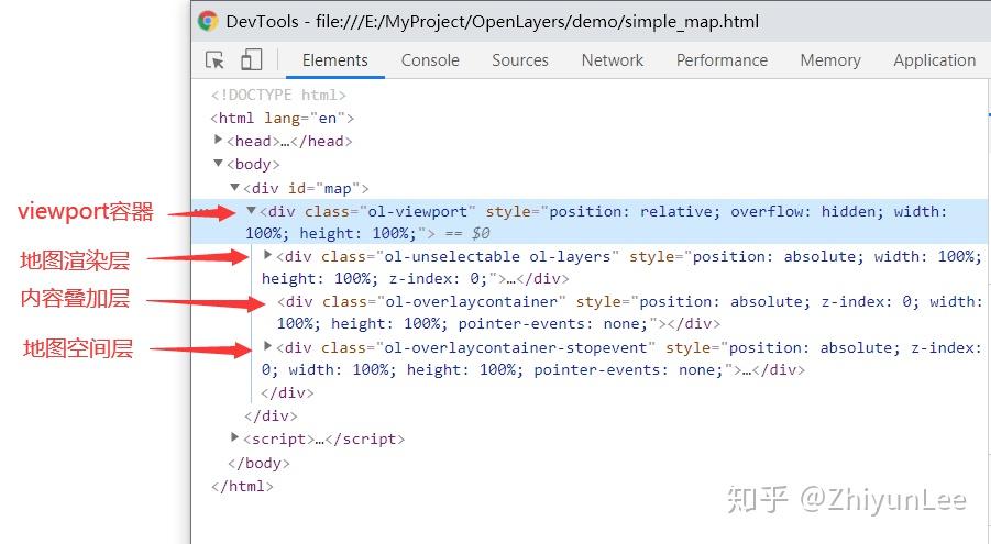 GIS开发_OpenLayers教程 - 知乎
