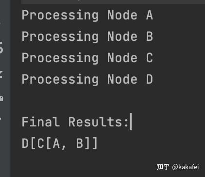 JAVA内存DAG实现 - 知乎