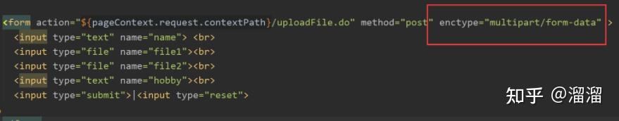 解决web文件上传 The Request Doesn T Contain A Multipart Form Data Or