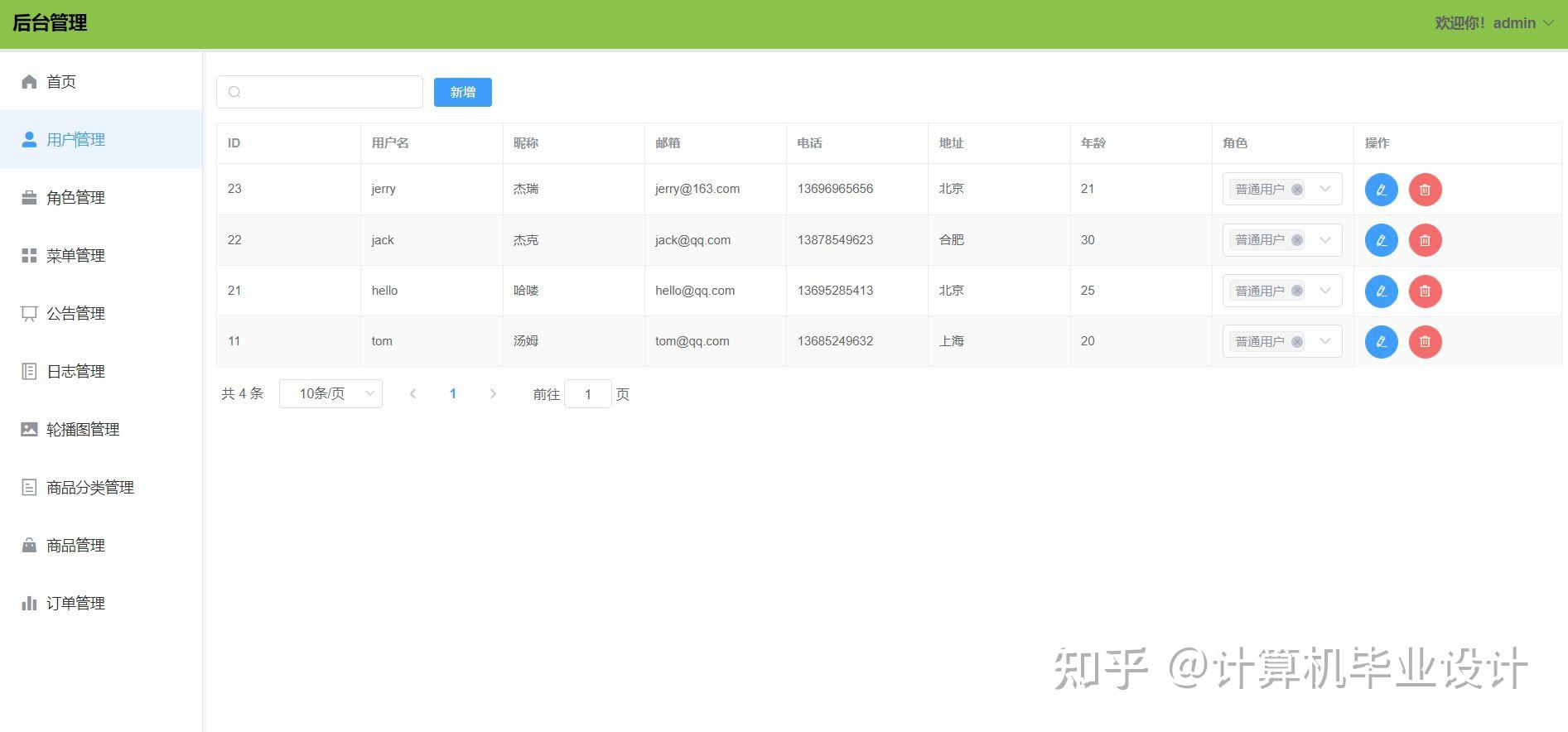 Javaspringbootvue电商购物系统含源码论文答辩ppt等 知乎
