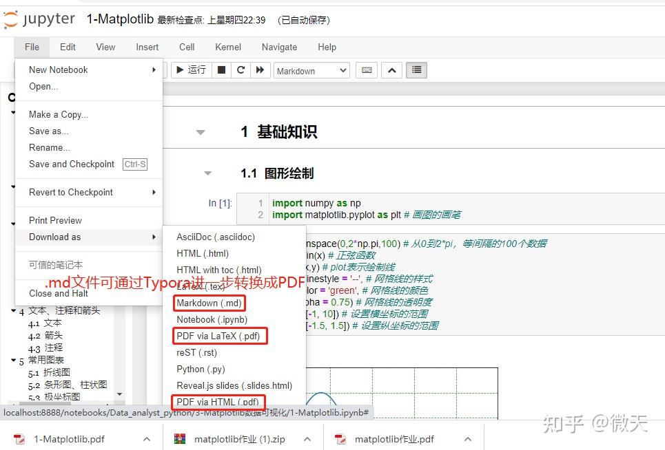 （最新最详细）Jupyter Notebook导出带中文字体和书签的PDF的五种方法 - 知乎