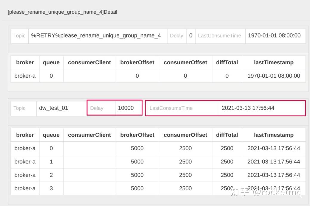 如何排查RocketMQ消息消费积压问题 - 知乎