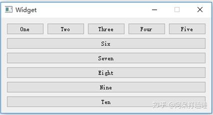 Qt零基础系列06：如何进行界面布局管理 - 知乎