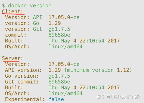 小白快速上手 Docker 01 | 万字图文带你初识docker - 知乎