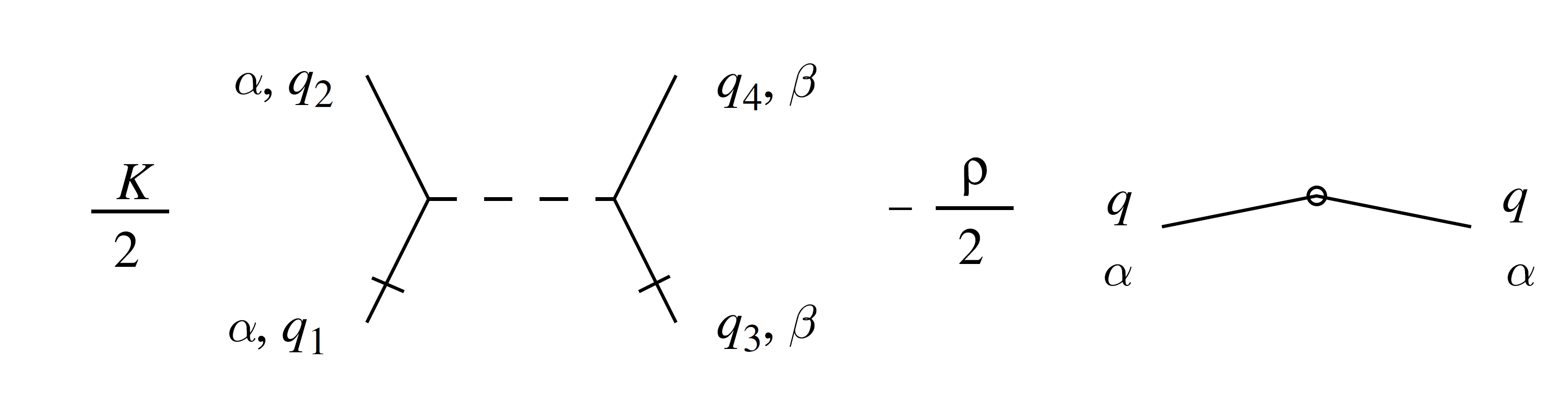 场的统计物理 超越自旋波 （8.1） (Statistical Physics of Fields, Mehran Kardar, 2007 ...