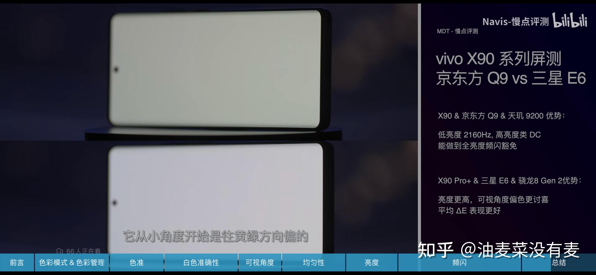 京东方最新Q9屏幕实力到底怎么样？对比三星最新E6能否一战？ - 知乎