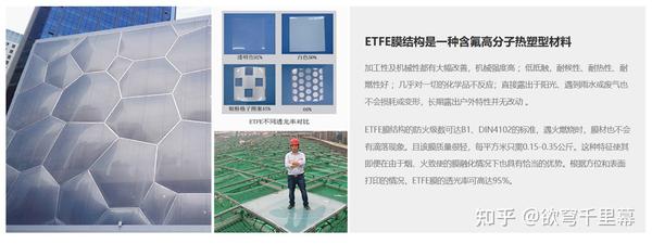 ETFE膜材 | 材料 - 知乎
