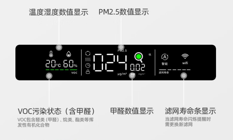 拒绝云测评！拆机实测三款空气净化器，细数选购空气净化器都有哪些天坑！真机实测352 Y106C、舒乐氏 A02、IAM M8空气净化器！