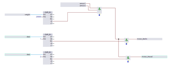 TIA Portal V17 CFC编程 - 知乎