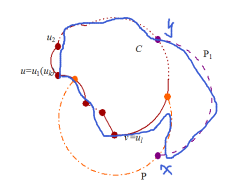 Kuratowski's Theorem 的一个证明笔记 - 知乎