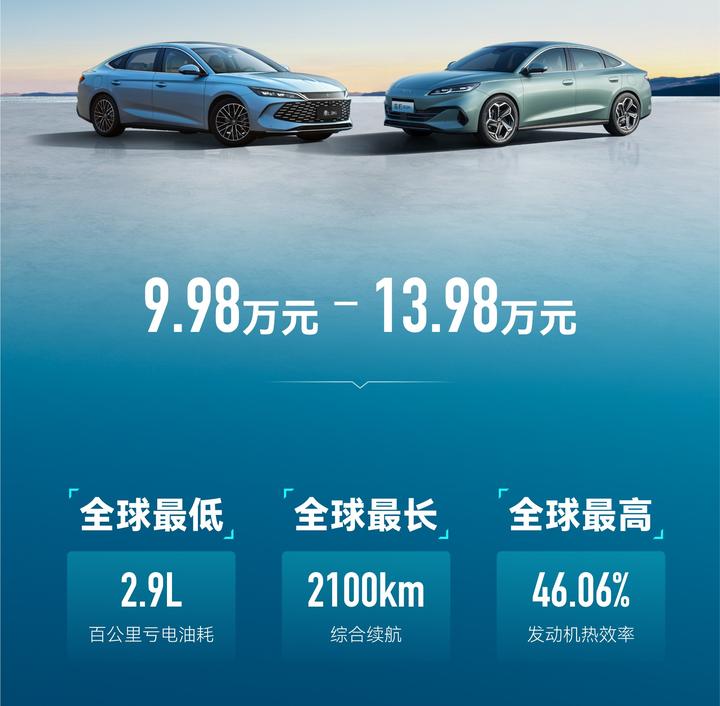 油耗低至2.9L，续航突破2000KM的混动车，居然只卖9.98万起？来自比亚迪的工业奇迹，秦L DM-i和海豹06 DM-i震撼上市。 - 知乎