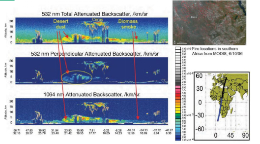 CALIPSO数据调研 - 知乎