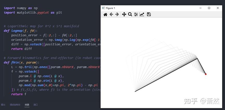 Robotics Codes from Scratch - 知乎