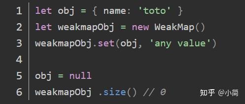 Map、WeakMap、Set、WeakSet、Object - 知乎