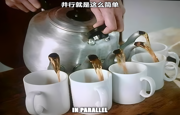 Python asyncio异步和并行实践 - 知乎