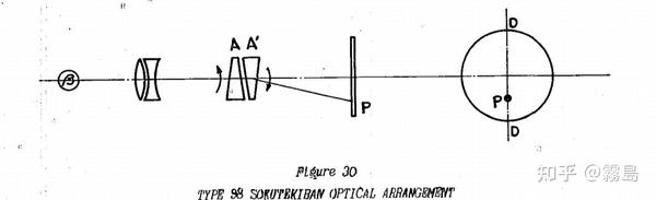 大舰巨炮之巅——从信浓到超大和 - 知乎