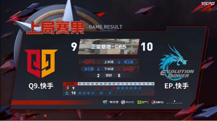 Wn99获全场MVP，Q9击败EP顺利晋级季后赛下一轮 - 知乎