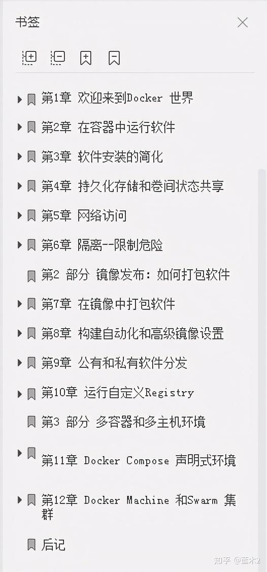 太厉害了,终于有人把k8sdocker实战给讲的这么透彻 知乎