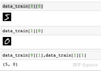 保姆级 PyTorch 数据处理教程(1)：DataLoader - 知乎