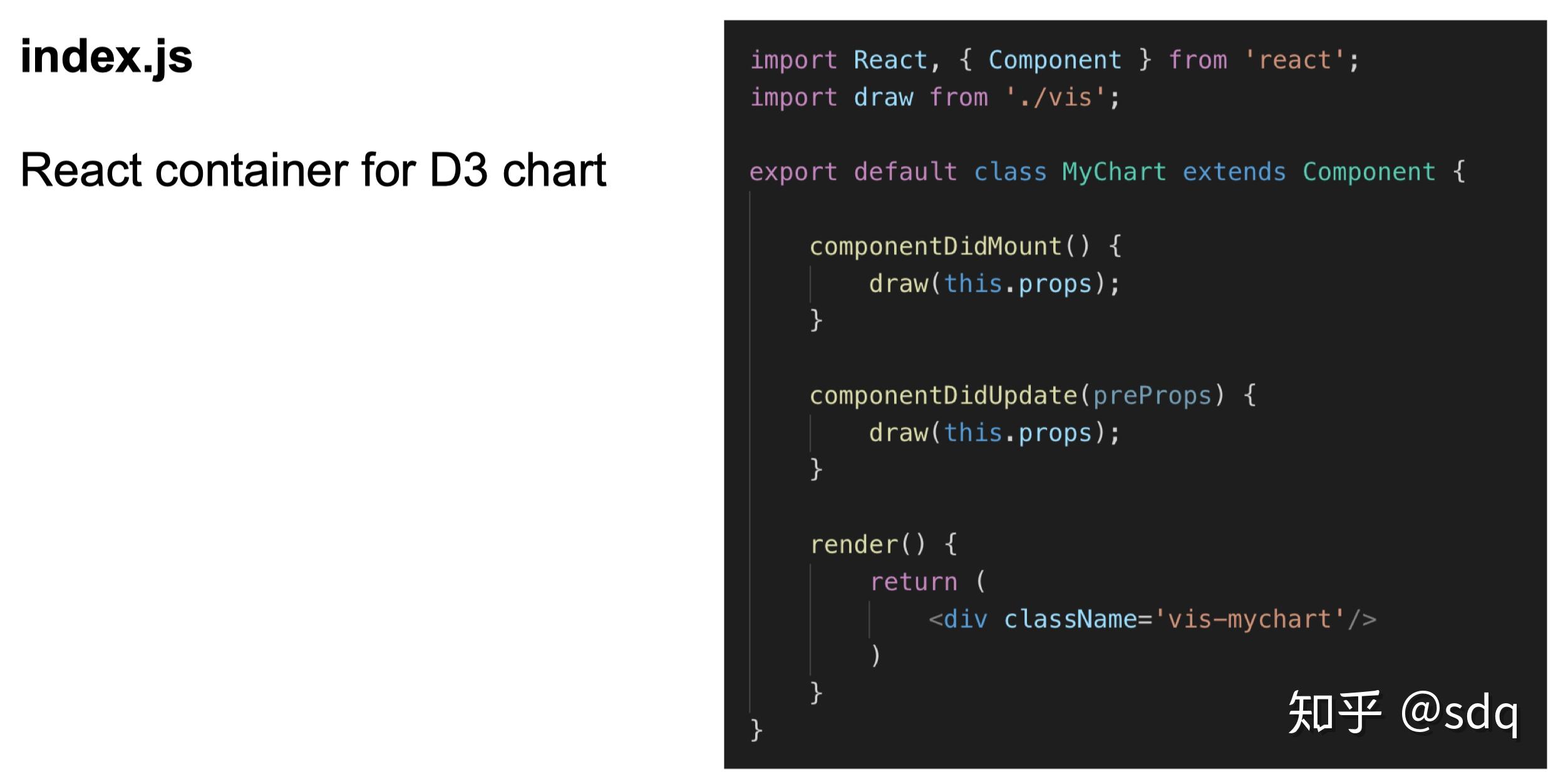 使用React和D3构建可视化仪表盘(Dashboard) - 知乎