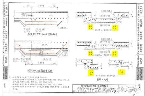 22G101-3（基础）变化与重点标记 - 知乎