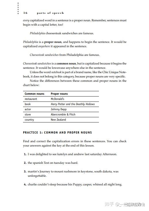 【英语语法】适合初、高中生的每日15分钟语法练习-Grammar in 15 Minutes a Day-PDF - 知乎