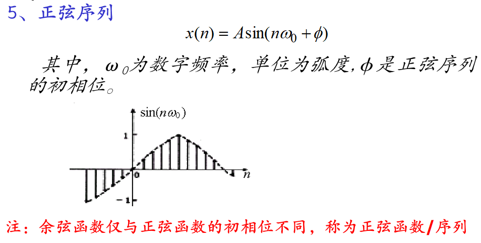 数字信号处理期末复习(个人笔记) - 知乎
