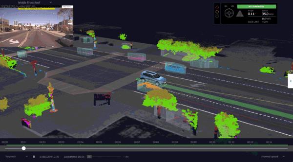 自动驾驶三维目标检测综述：3D Object Detection for Autonomous Driving: ASurvey - 知乎