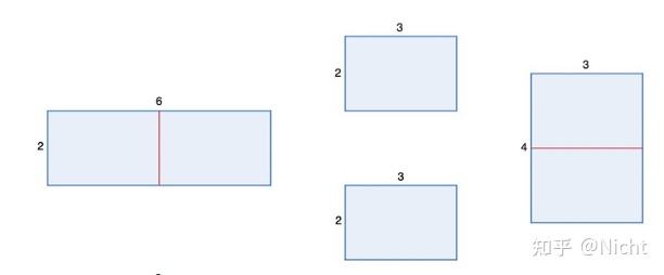 Codeforces Round 924 (Div. 2) A~B - 知乎