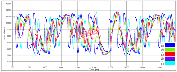 ODT在手，DDR5布线可以任性走？ - 知乎