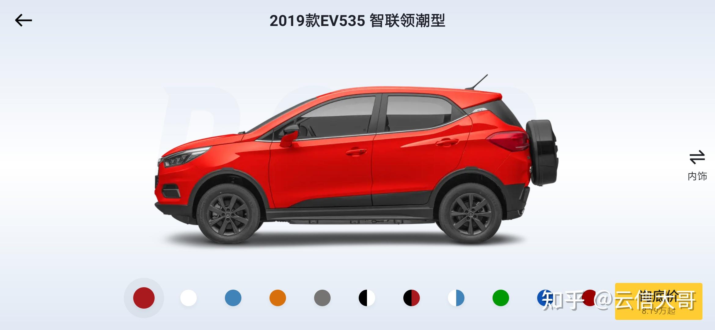 女生买新能源汽车推荐（十万以内）? - 知乎