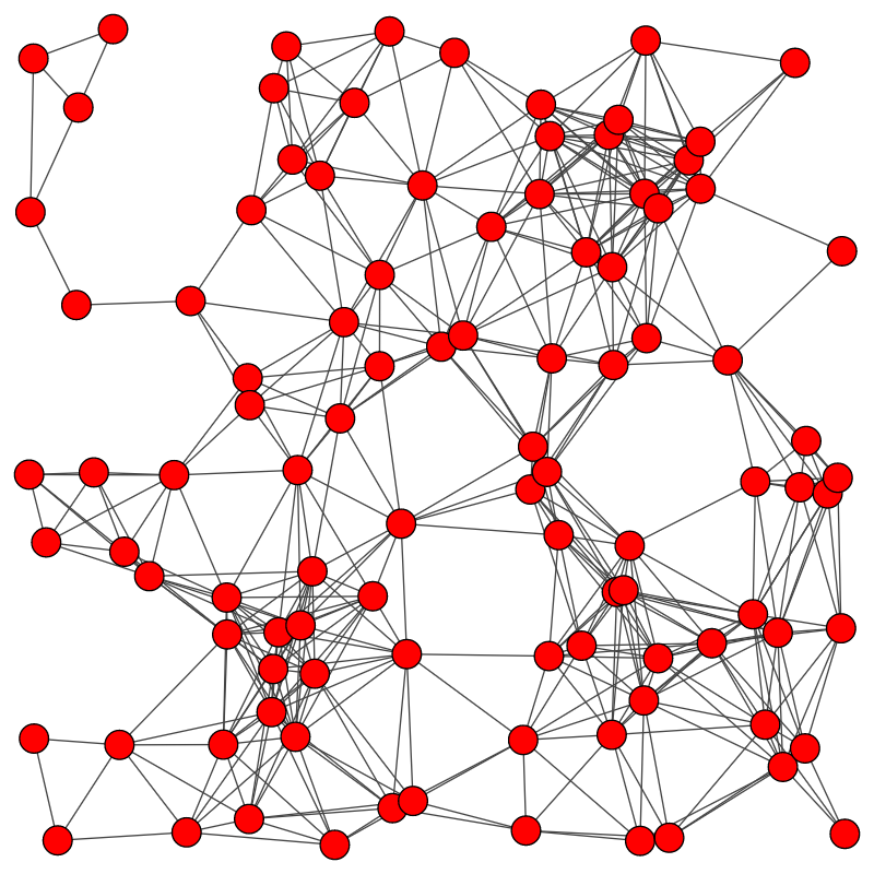 为什么在分析大规模网络的结构特性时更推荐使用igraph而不是NetworkX？ - 知乎