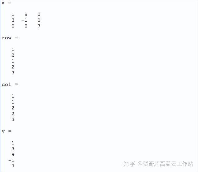MATLAB中使用find()函数查找数组中元素的索引 - 知乎