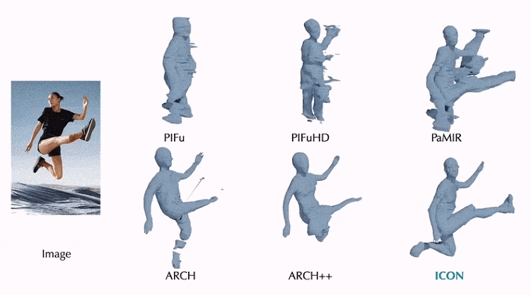 CVPR 2022 | 马普所开源ICON，单张图像重建三维数字人的姿势水平 - 知乎