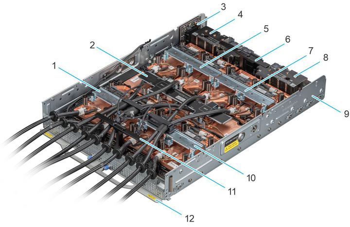 HGX B200液冷AI服务器中的NVLink & PCIe Switch应用 - 知乎