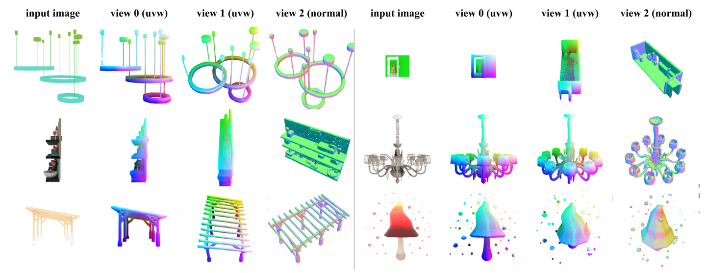 3D Shpae Tokenization - 知乎