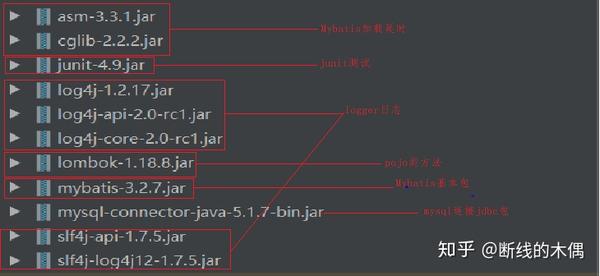 Mybatis框架的入门1 知乎