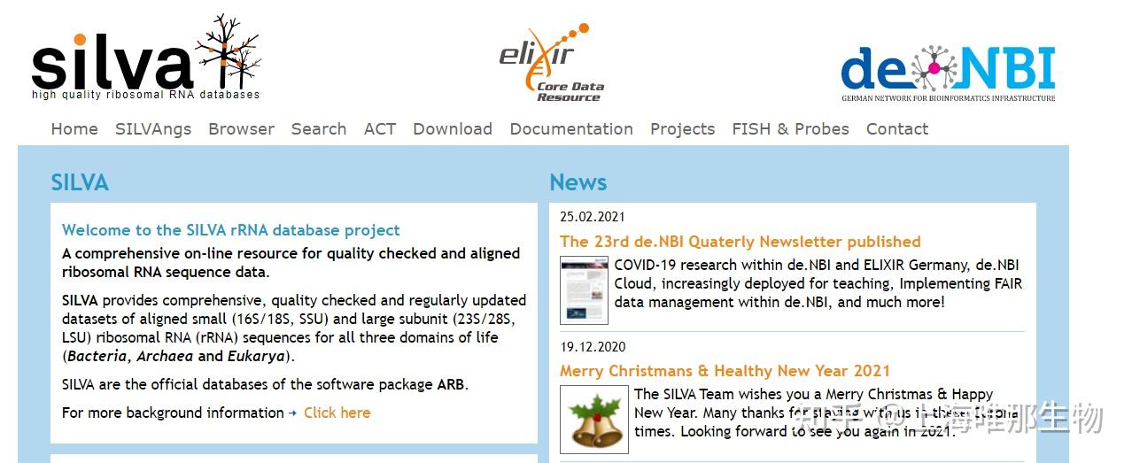 微生物菌群多样性-注释数据库（原核微生物） - 知乎