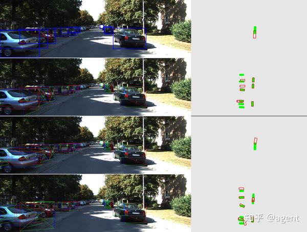 [CVPR 2017] 3D Bounding Box Estimation Using Deep Learning and Geometry ...
