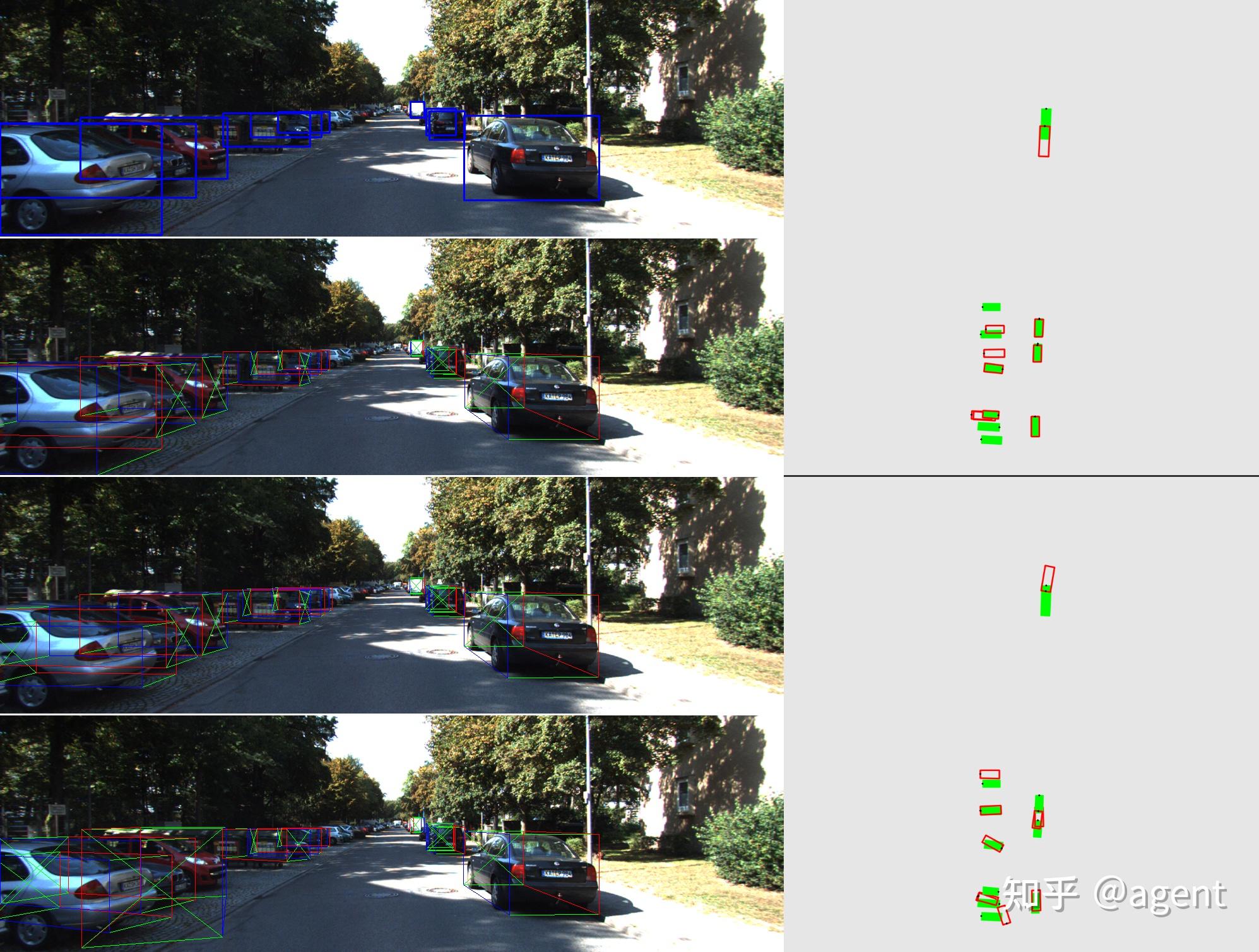 [CVPR 2017] 3D Bounding Box Estimation Using Deep Learning and Geometry ...
