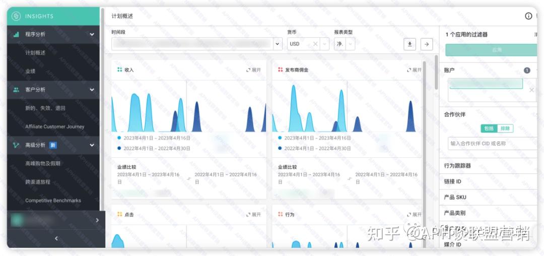 CJ(Commission Junction)联盟平台从入门到精通操作教程 Part1 - 知乎