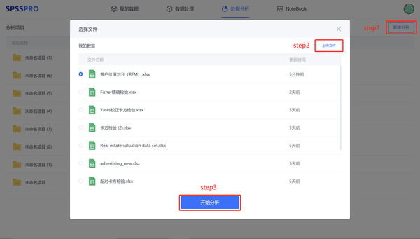 数据分析方法RFM模型详解（附案例） - 知乎