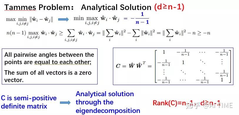 MMA正则化：神经网络去相关性的正则化 - 知乎
