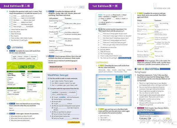 THiNK 最新第二版含学生书、教师书、音视频、练习册和答案. - 知乎