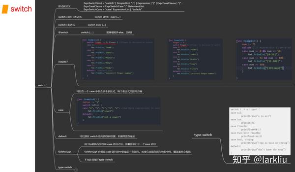 聊聊Golang：语言特性、单元测试、组件开发 - 知乎