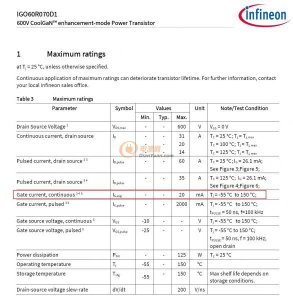 测评系列3：英飞凌CoolGaN™功率器件——IGO60R070 - 知乎