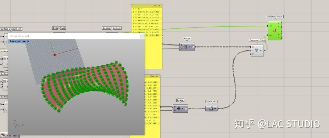 软件小讲堂 | GH曲面UV均化与循环的使用 - 知乎