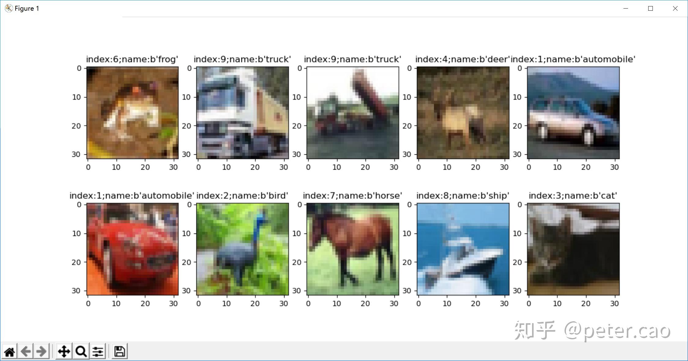 keras和pytorch实现CIFAR-10物体识别 - 知乎
