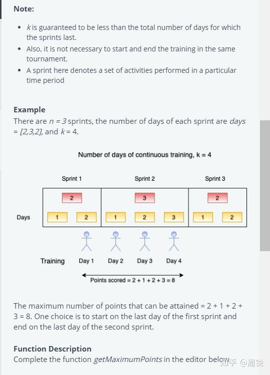 Amazon | OA｜最大得分方法 - 知乎