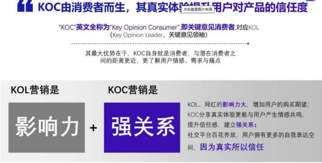 抖音KOC是什么意思？如何做抖音KOC推广引流？ - 知乎